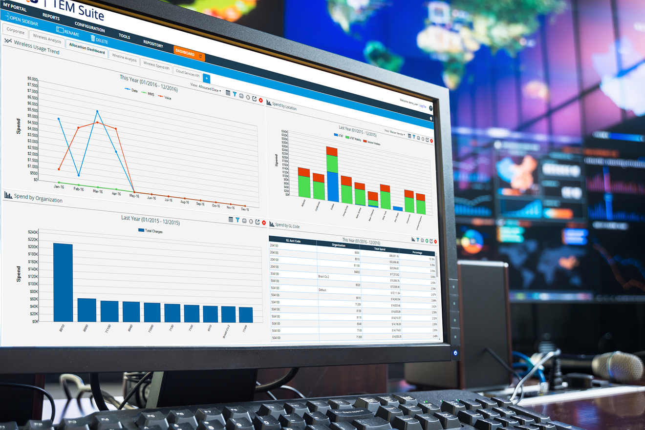 Transform Call Analysis into Actionable Insights